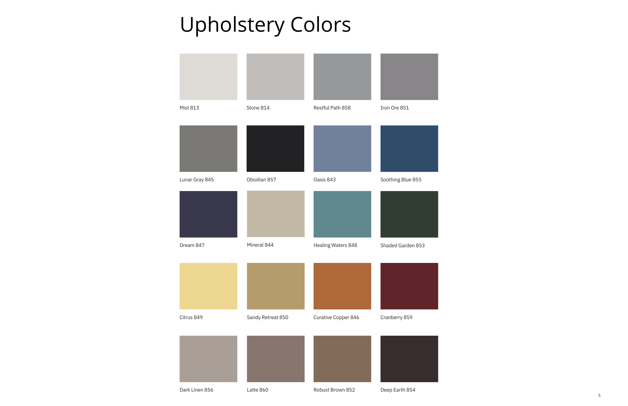 Buyers Guide: The Midmark Ritter 204 Exam Table